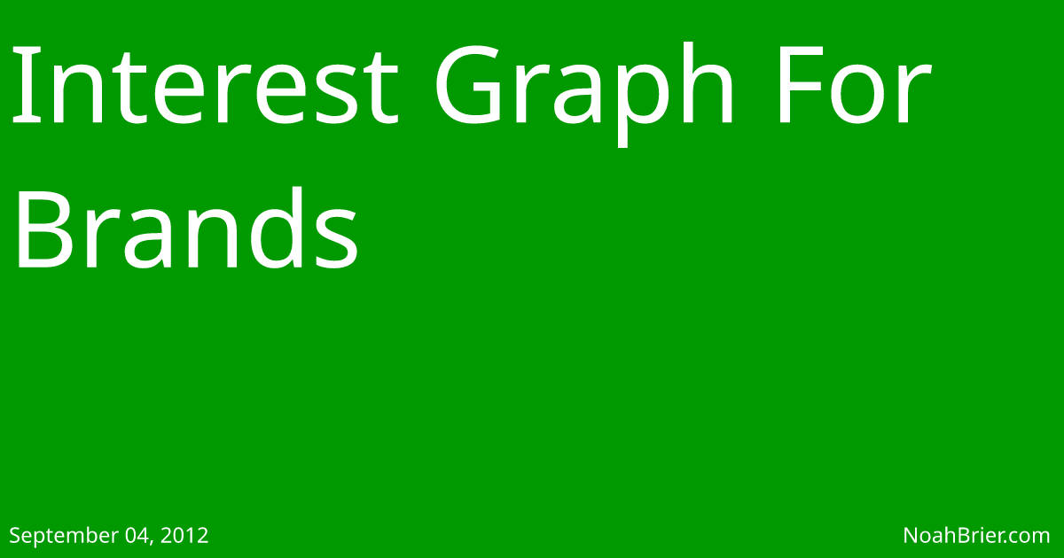 Interest Graph for Brands